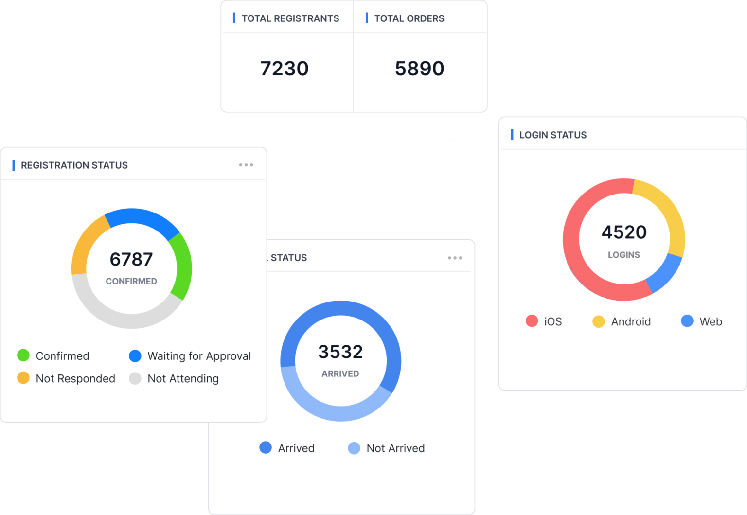 Micepad – Enterprise Event App and Event Management Software